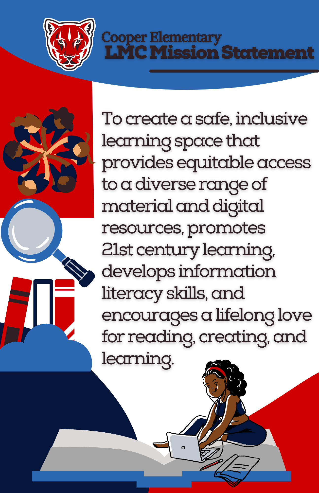 Cooper Library-Mrs. Samantha Elmore – Cooper Elementary School